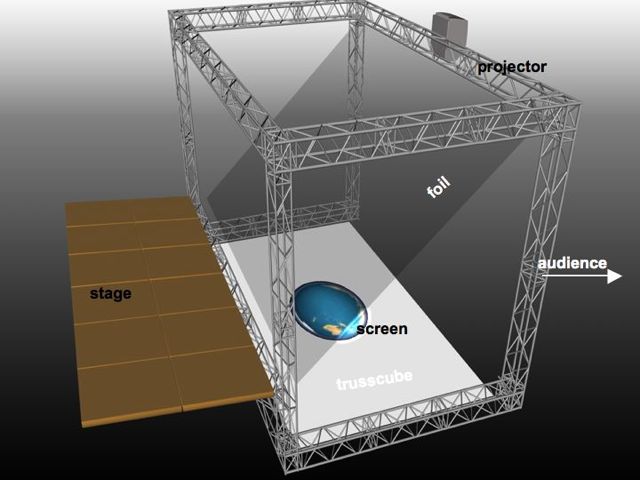 Foil 45 Degree Stage Holographic Projection System Virtual 5x6 Meter