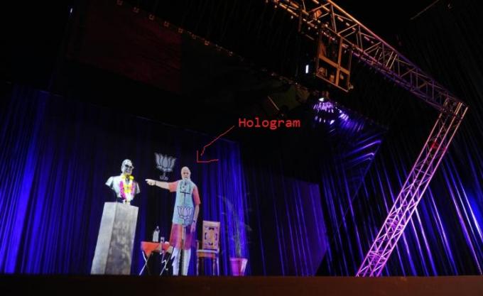 Musion Eyeliner Projector Screen 3D Holographic Display with 160° View ...