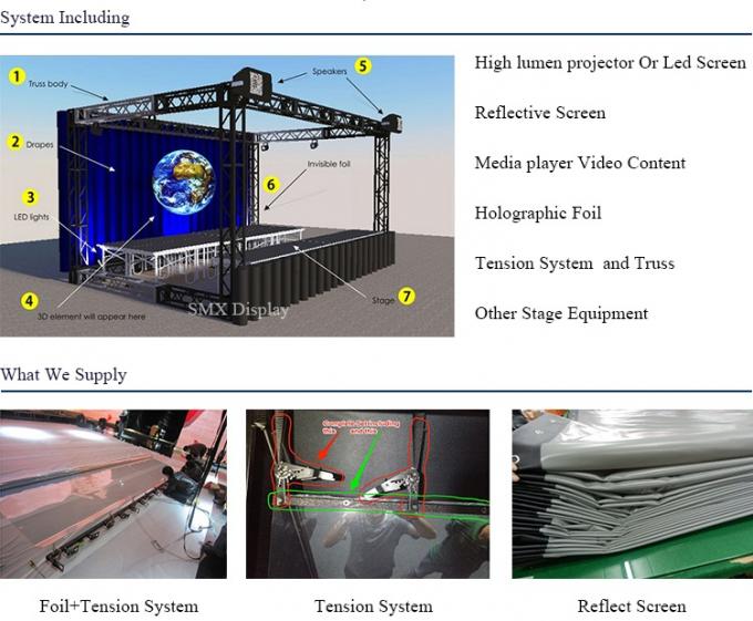 Reflective Screen 3H Hardness 3D Holographic System Transparent