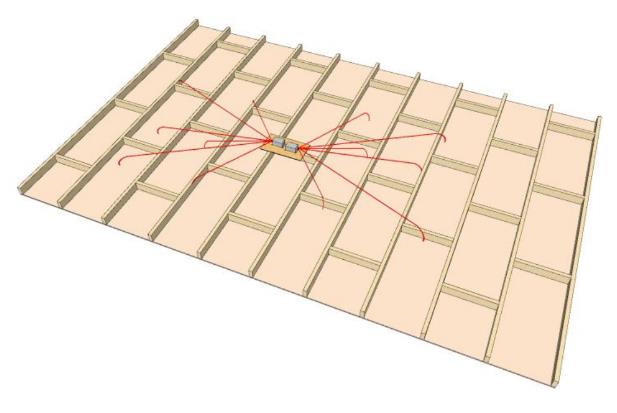 RGB Fiber Optic Star Ceiling Panels Simple Installation Infinite Star Panel