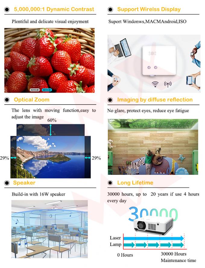 SMX 1920x1200 Full HD Laser Projector Support Wireless Display