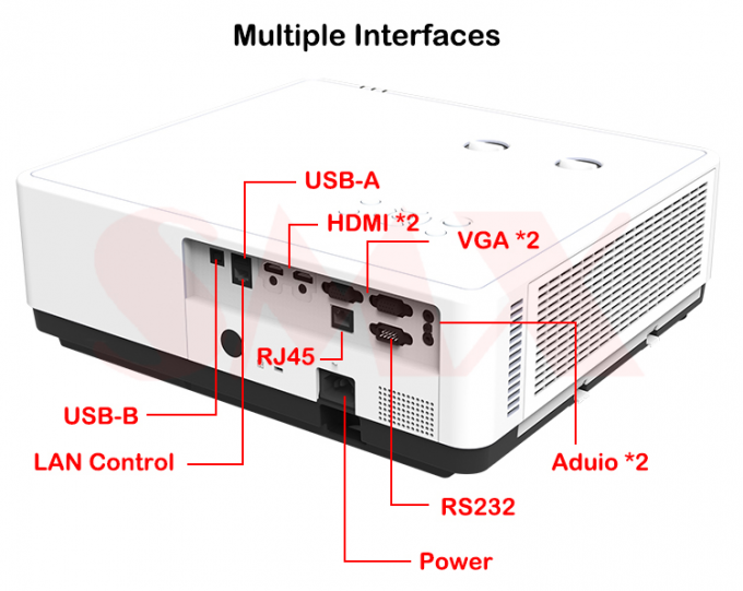 Home Theater 6500 Lumens WUXGA 3LCD Laser Projector With 4K Enhancement