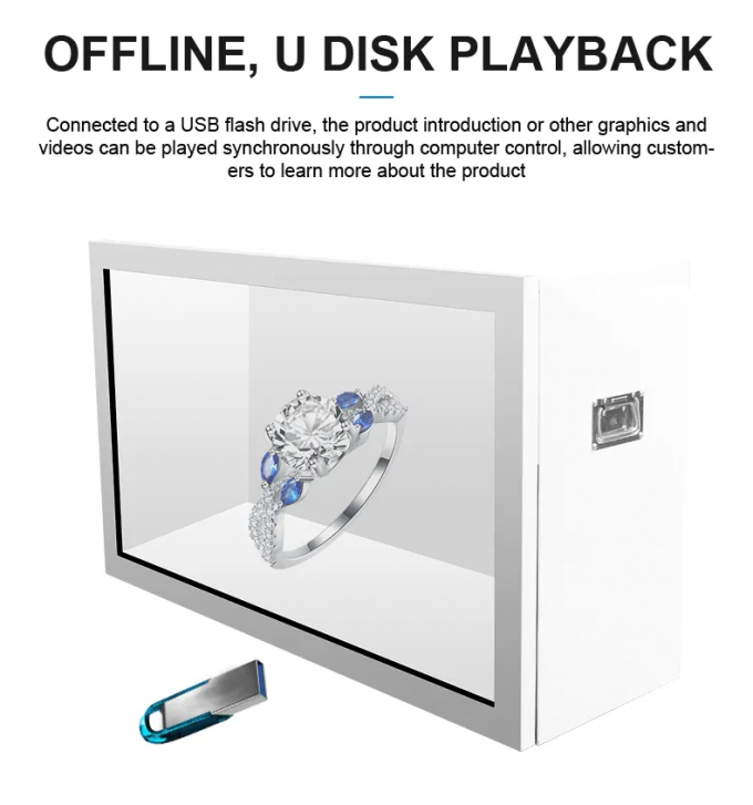 3 Sided 3D Hologram Screen Box Transparent Touch 3D Hologram Pyramid ...