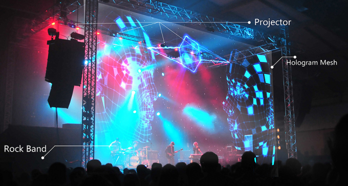 360 Degree 3D Holographic Effect Projection Screen Holographic Screen ...