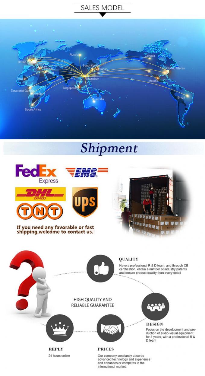 Adhesive Transparent Holographic Projection Film Glass Window Rear ...