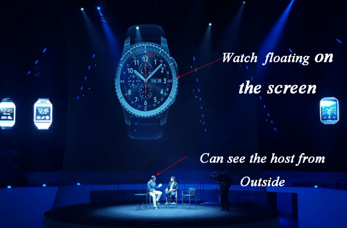 Large Hologram Gauze Projector Screen 3D Holographic Stage Projection ...