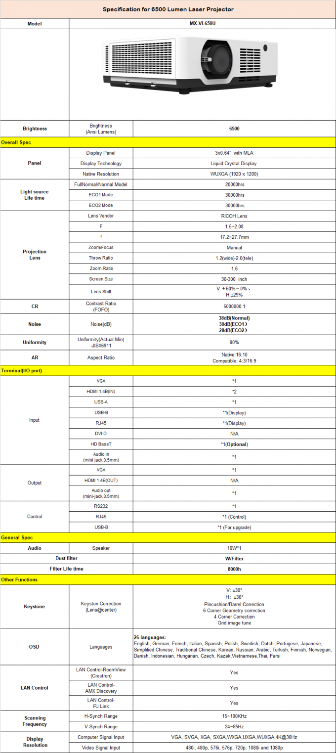 6500 Lumens 3LCD Laser 4K Projector 3D Mapping Projector For Large Venue