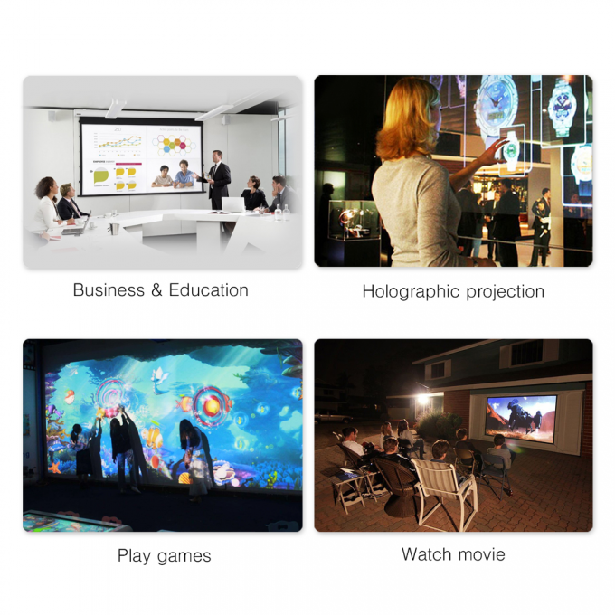 4K Projector 7000 ANSI Lumens With Short Throw Projector 300" Big ...