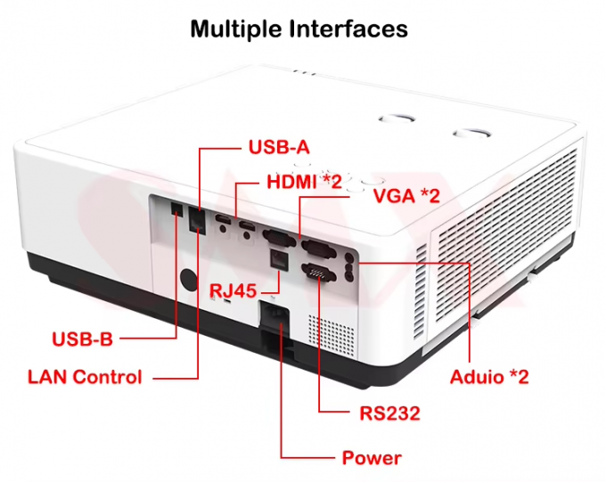 7500 Ansi Lumens WUXGA 3LCD Laser Projectors With Lens Shift Used For ...