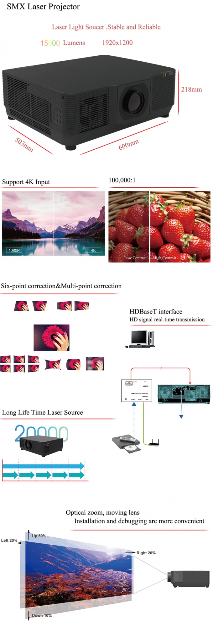 Ultra-Bright 15K Lumen 3LCD Laser Projector for Architectural ...