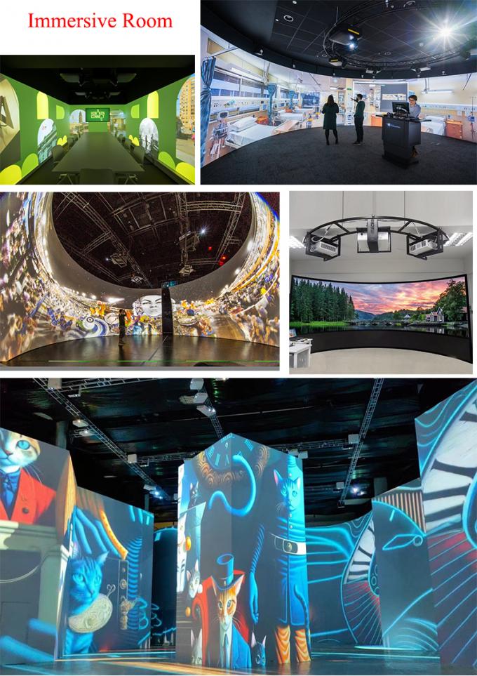 Immersive Projection Rooms The Ultimate Visual Experience with Short ...