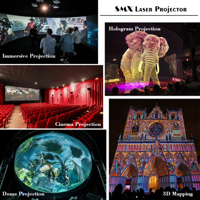 SMX 4K ready Laser 20000lumens outdoor projector for Museum ...