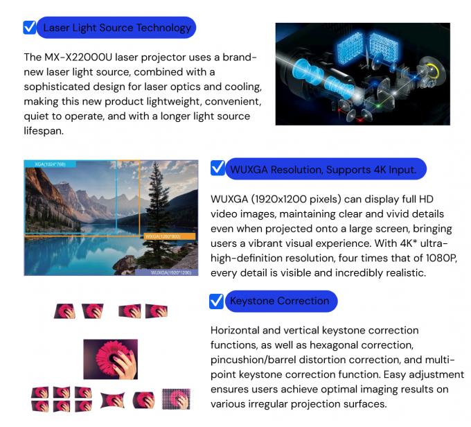 22000lumens 3D Video Mapping Projector With Edge Blending For Seamless ...