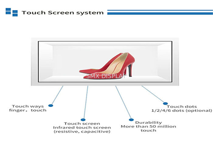 Infrared Touch 3d Hologram Pyramid Display Transparent Lcd Showcase For