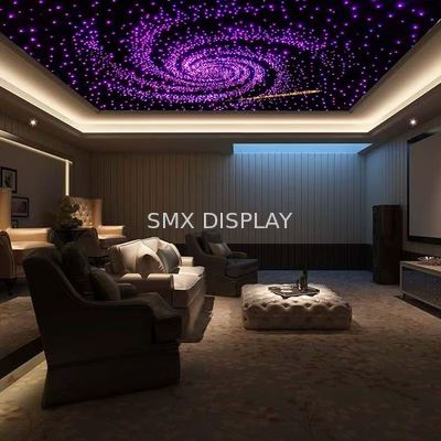 Twinkling Star Ceiling Solution for Cinema Theater and Home Theater ...