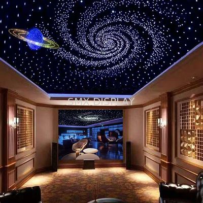Twinkling Star Ceiling Solution for Cinema Theater and Home Theater ...